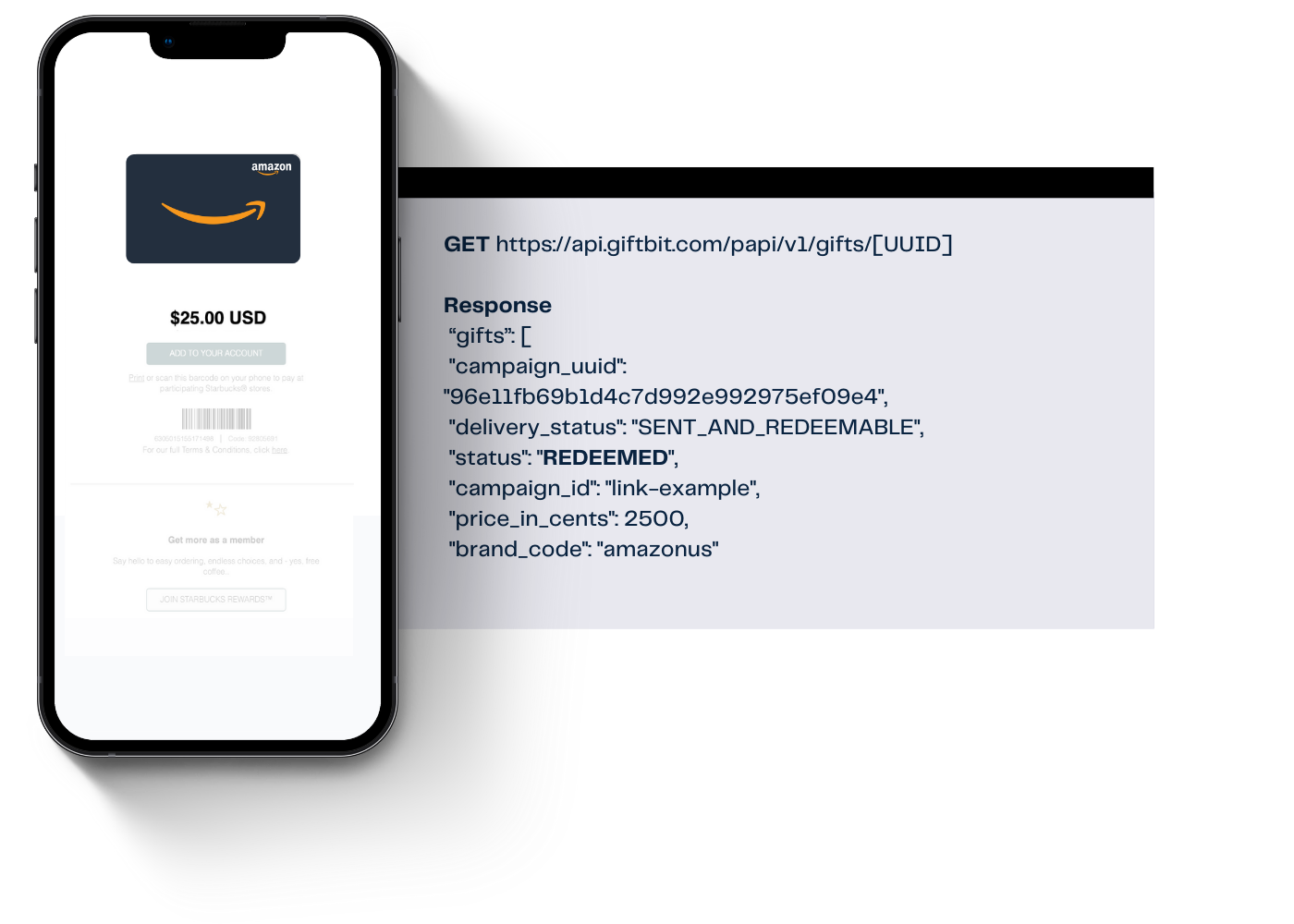 How To Use An API To Send Amazon Gift Cards