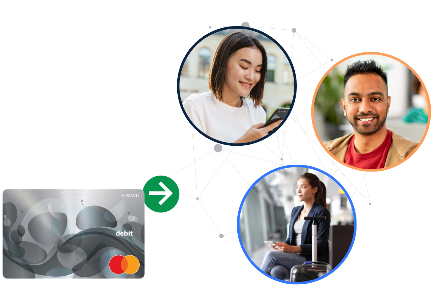 USD Virtual Prepaid Mastercard® | Giftbit